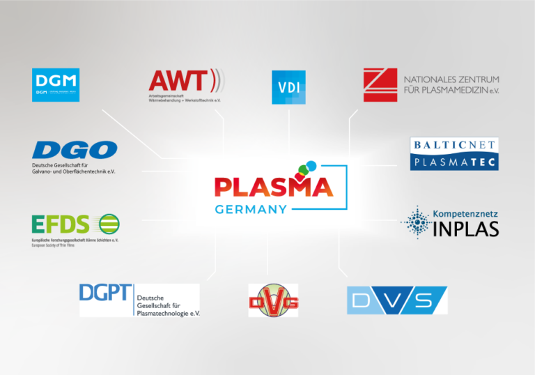 Über uns – Plasma Germany